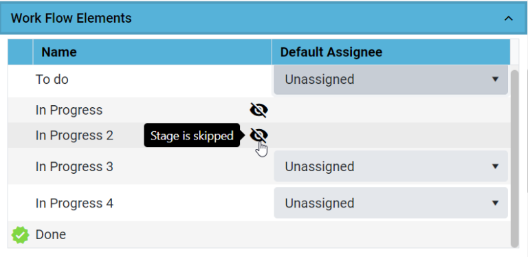 How to Skip a Stage - Drutas